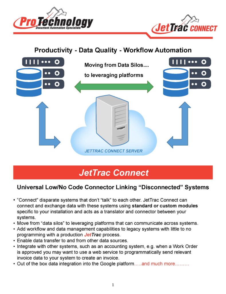 Reference Documents & Video Clips